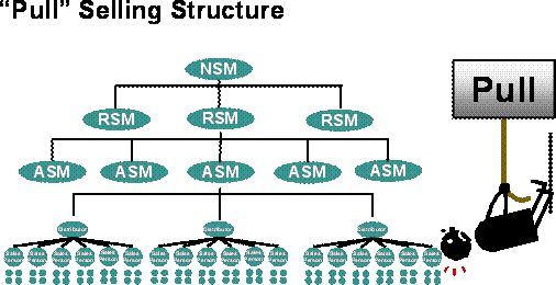 Industrial Dashboard - Interlynx Systems, LLC